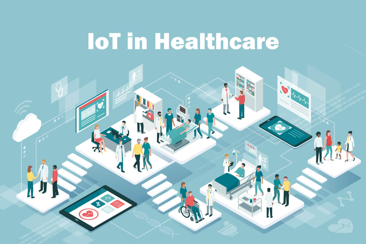 Examples of IoT in Healthcare Applications | IoT Worlds
